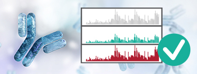 Antibodies | Diagenode
